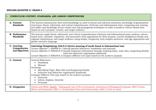 English grade 6 Quarter 2 lesson 2 for English | PDF