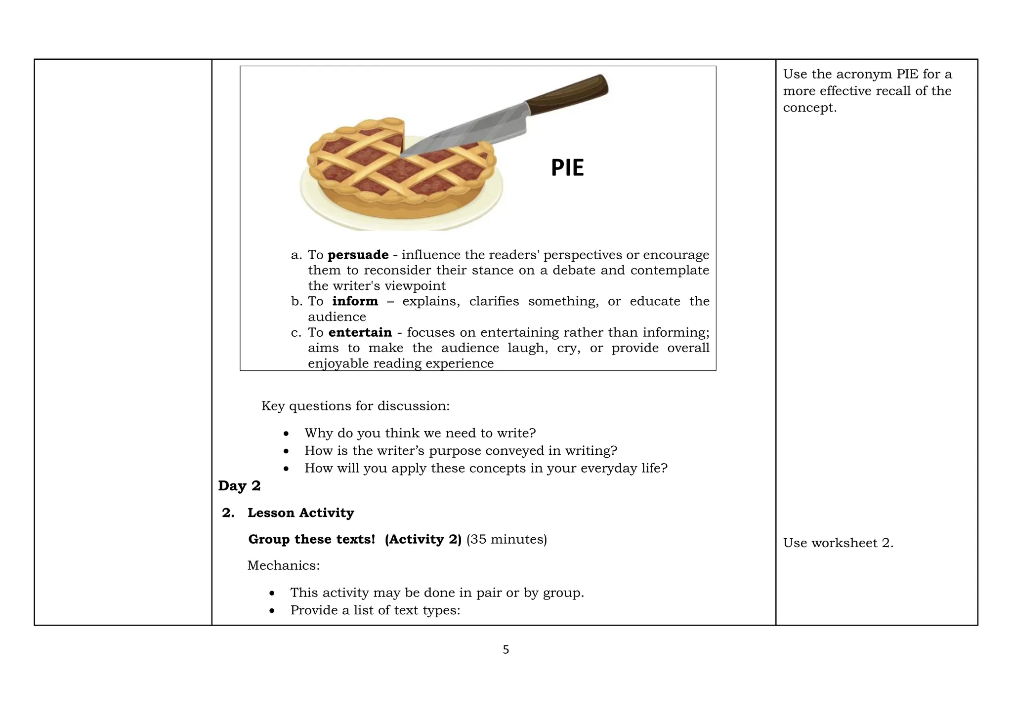 Q2_LE_English 7_Lesson 5_Week 5.pdf lesson exemplar | PDF