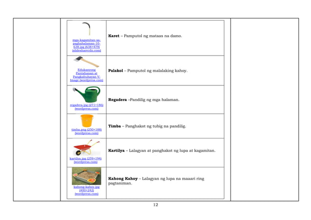 Q2_LE_EPP 4_Lesson 1_Week 123456789.pdff