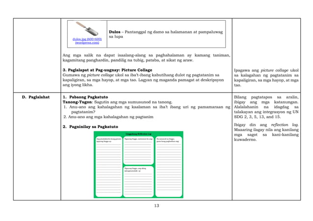 Q2_LE_EPP 4_Lesson 1_Week 123456789.pdff