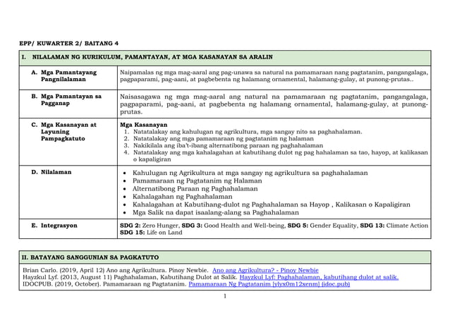 Q2_LE_EPP 4_Lesson 1_Week 123456789.pdff