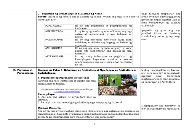 Q2_LE_EPP 4_Lesson 1_Week 123456789.pdff