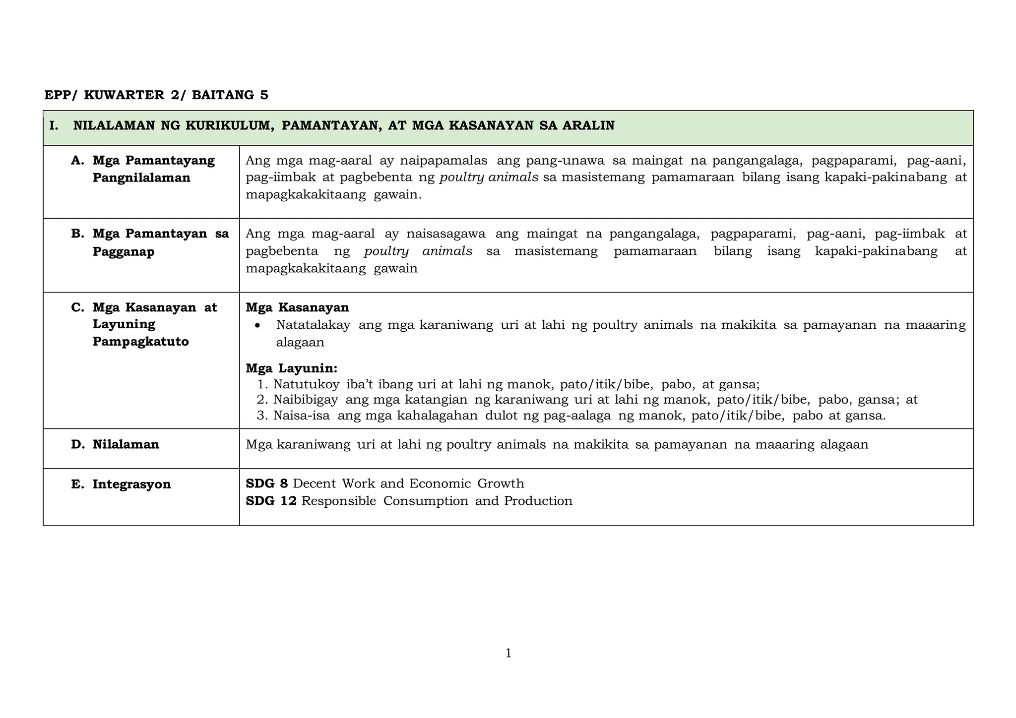 DAILY LESSON EXEMPLAR IN EEP 5 FIRTS QUARTER | PDF