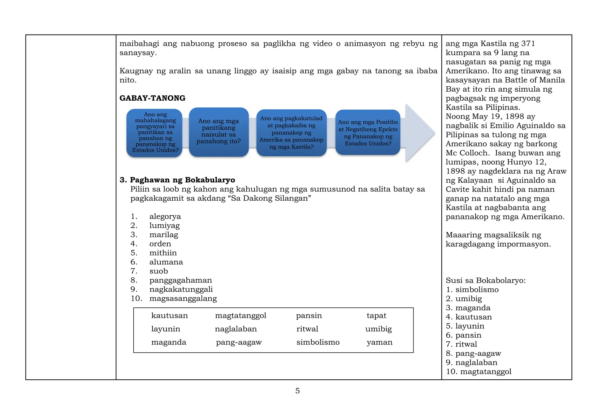 Filipino 8 Lesson 1 Week 1 modules an activity | PDF