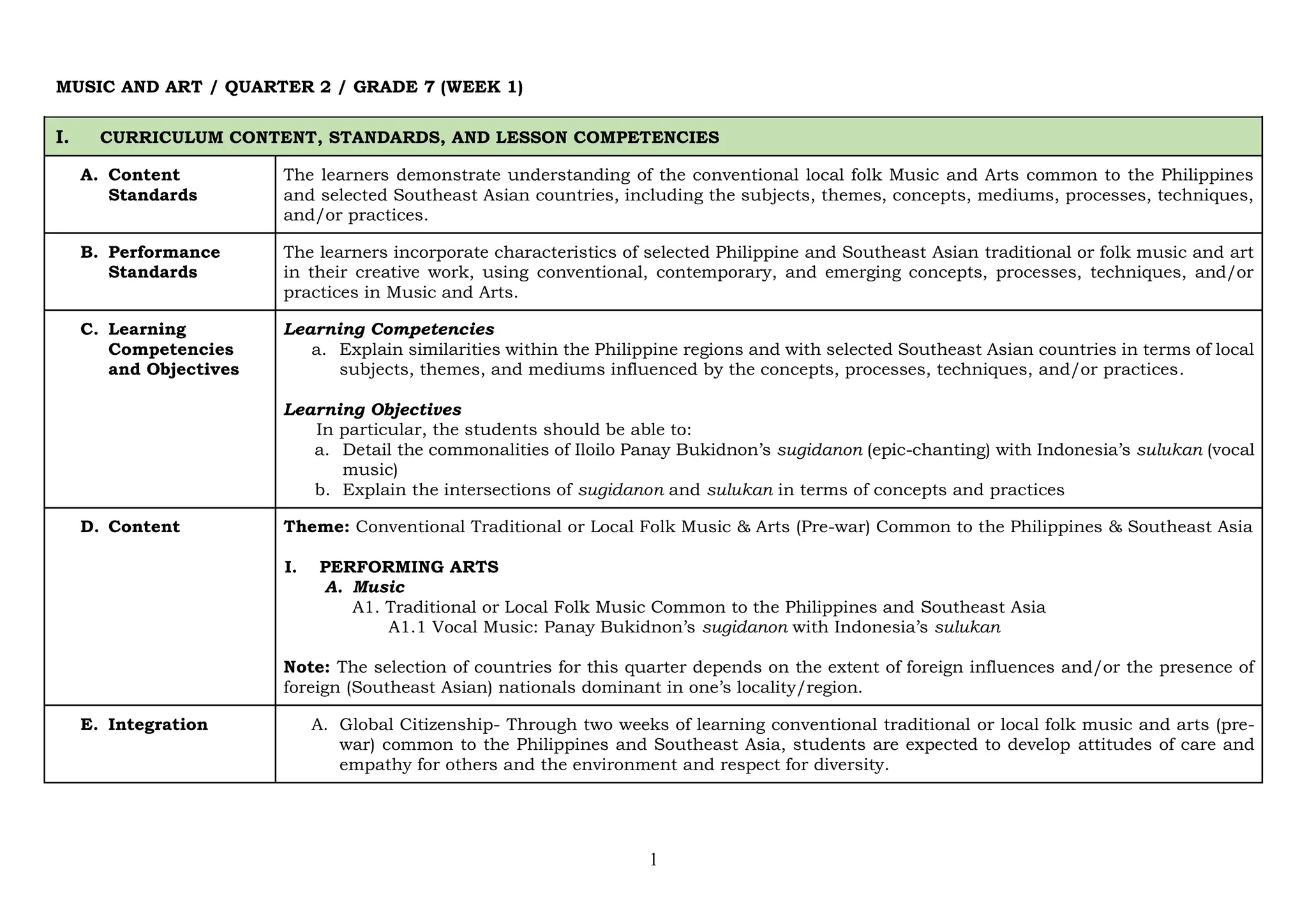 Q2_LE_Music and Arts 7_Lesson 1_Week 1. lesson exemplar | PDF