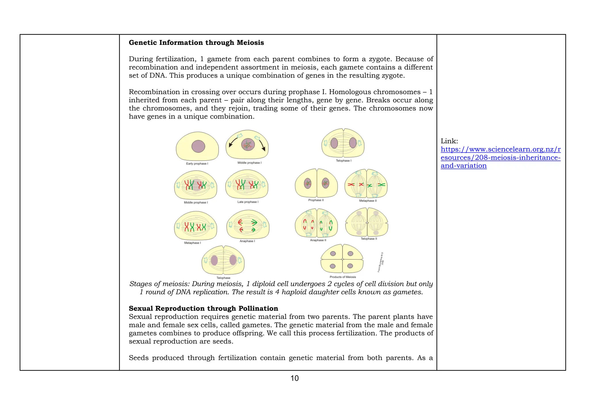 Q2_LE_Science-7_Lesson-5_Week 5.pdf lesson exemplars | PDF