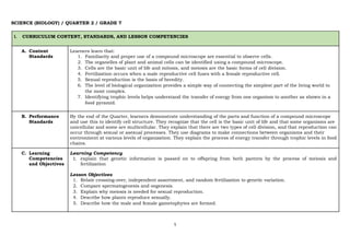 Q2_LE_Science-7_Lesson-5_Week 5.pdf lesson exemplars | PDF
