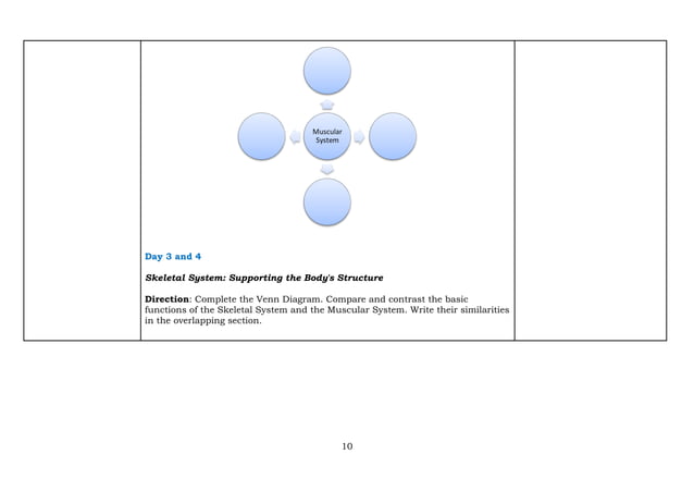 Q2_LE_ Science 4_Lesson 1_Week a lesson for Grade 4 students 1.pdf