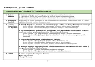 Q2_LE_Science 7_Lesson-2_Week 2 grade seven.pdf