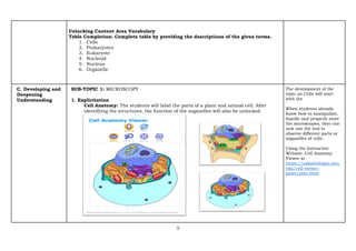 Q2_LE_Science 7_Lesson-2_Week 2 grade seven.pdf