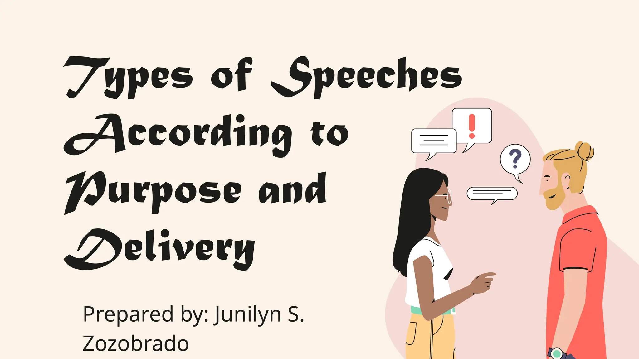 Types of Speech According to Purpose and delivery | PPTX