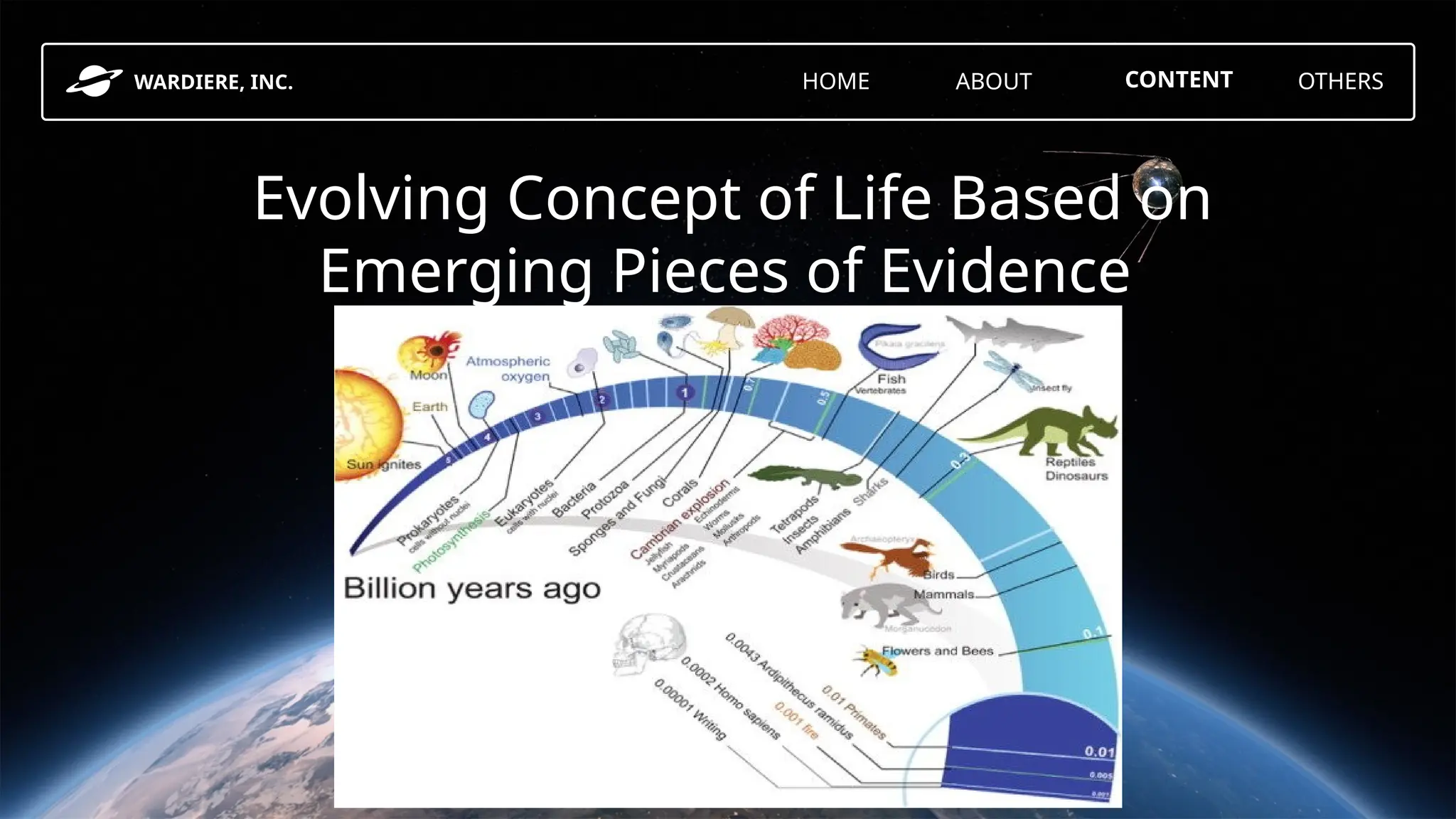 Quarter 2 Lesson 1 GRADE 11 : Earth and Life Science pptx | PPTX