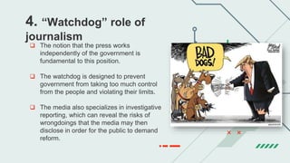 MIL_Lesson 6_Evolution of Media.pptx