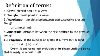 Q2LESSON1_NATURE and OF EMWAVES (1).pptx