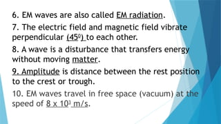Q2LESSON1_NATURE and OF EMWAVES (1).pptx