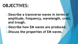 Q2LESSON1_NATURE and OF EMWAVES (1).pptx