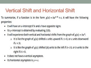 GRAPH OF AN EXPONENTIAL FUNCTION AND ETC | PPTX