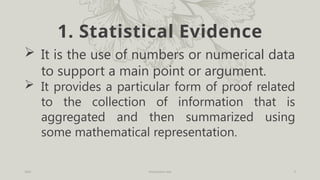 Q2 Lesson 2 Determining Textual Evidence and its Types.pptx