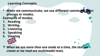 Q2_Lesson 3_ppt..pptx USING MULTIMODAL TEXT | PPTX