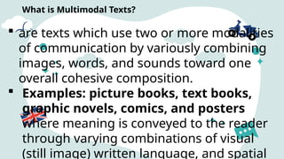 Q2_Lesson 3_ppt..pptx USING MULTIMODAL TEXT | PPTX
