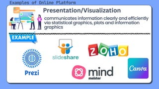 Q2_Lesson 7_Online Platforms for ICT Content Development.pdf