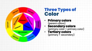 Q2_Lesson_Dealing-with-Colors.pdf.quarter2 | PPT