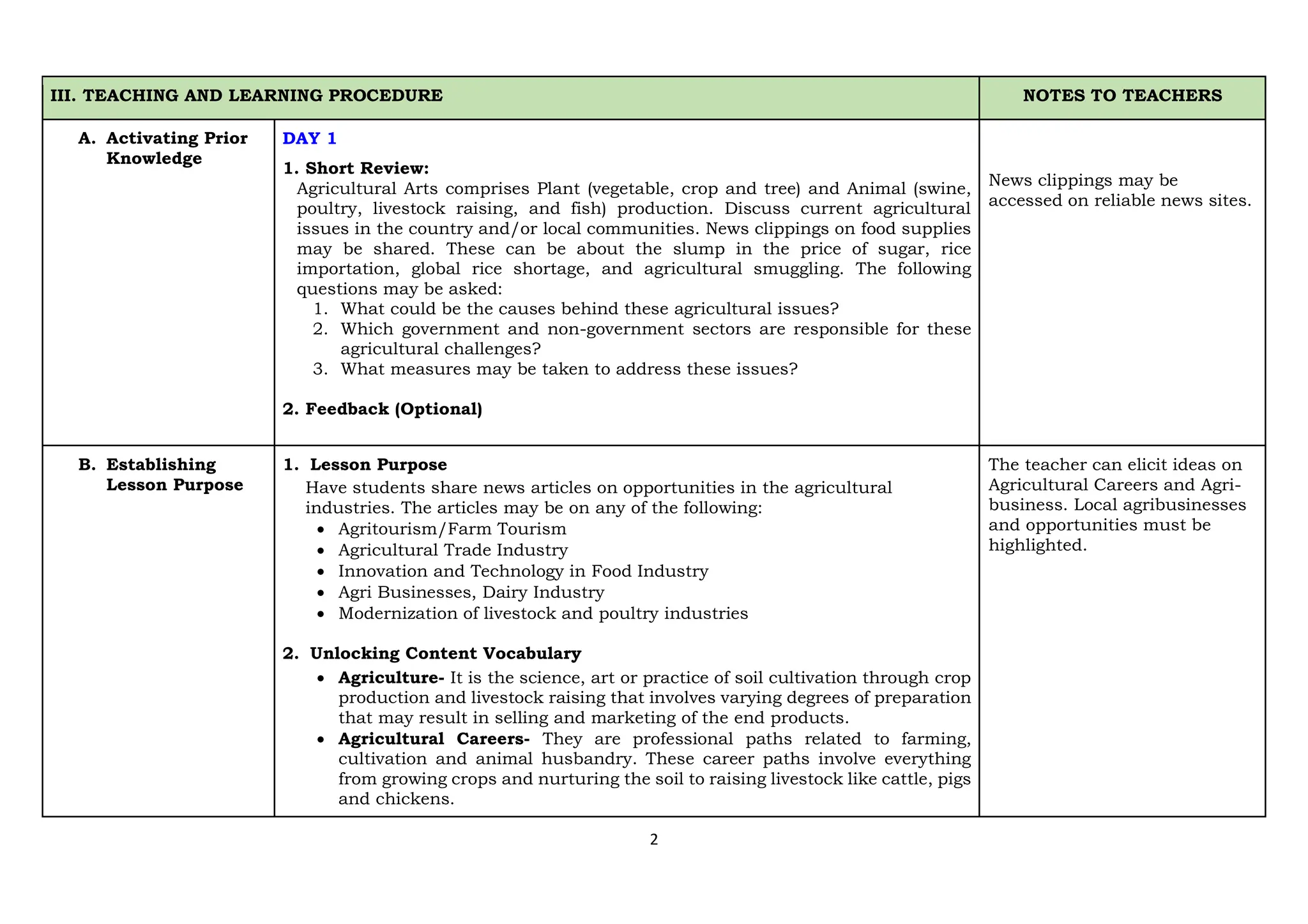 Quarter 2_LE_TLE 7_Lesson 1_Week ink 1.pdf