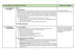 Quarter 2_LE_TLE 7_Lesson 1_Week ink 1.pdf