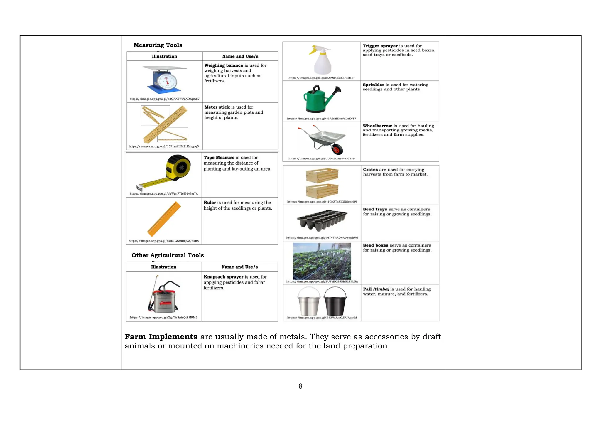 Quarter 2_LE_TLE 7_Lesson 2_Week 2k 1.pdf