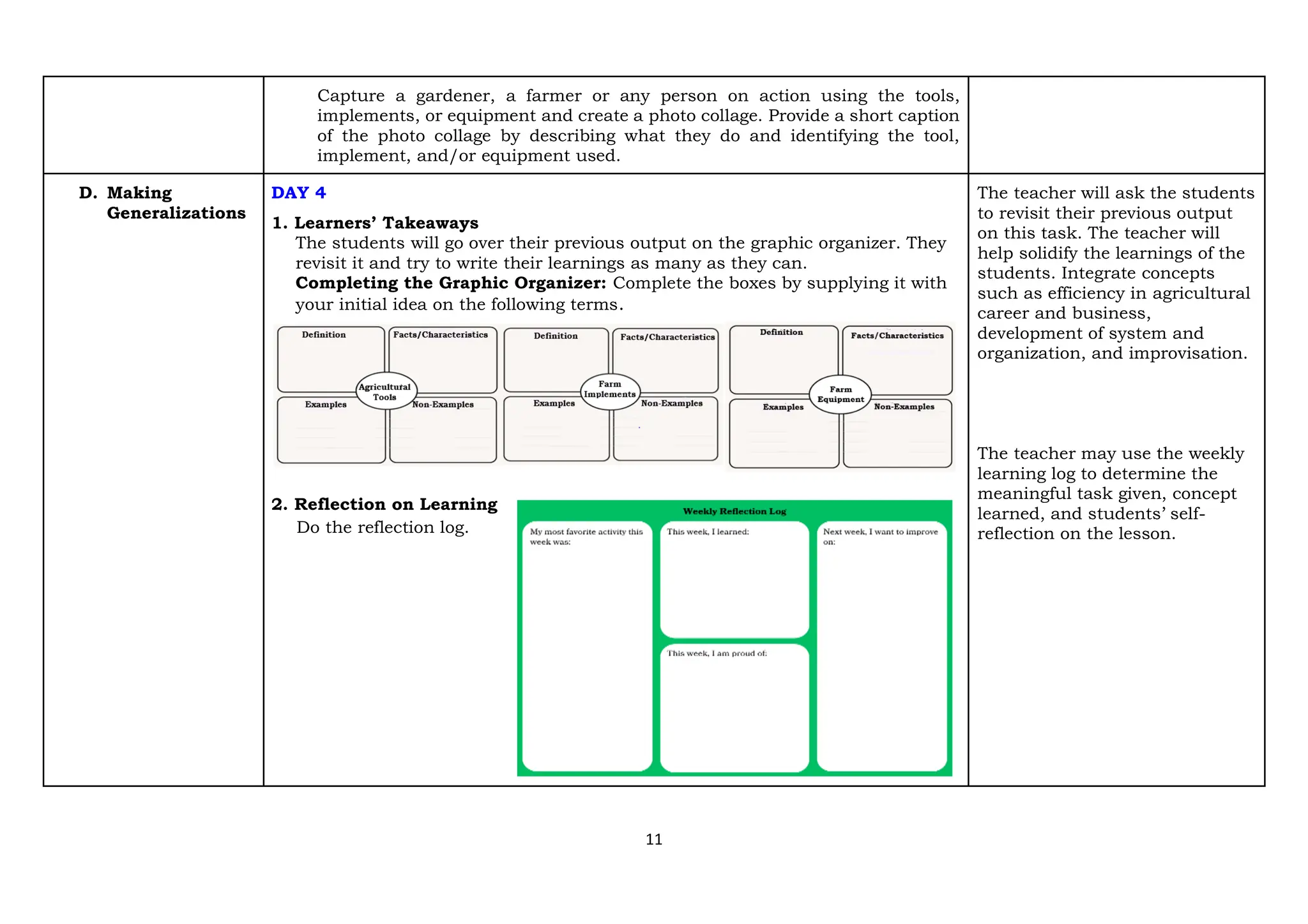 Quarter 2_LE_TLE 7_Lesson 2_Week 2k 1.pdf