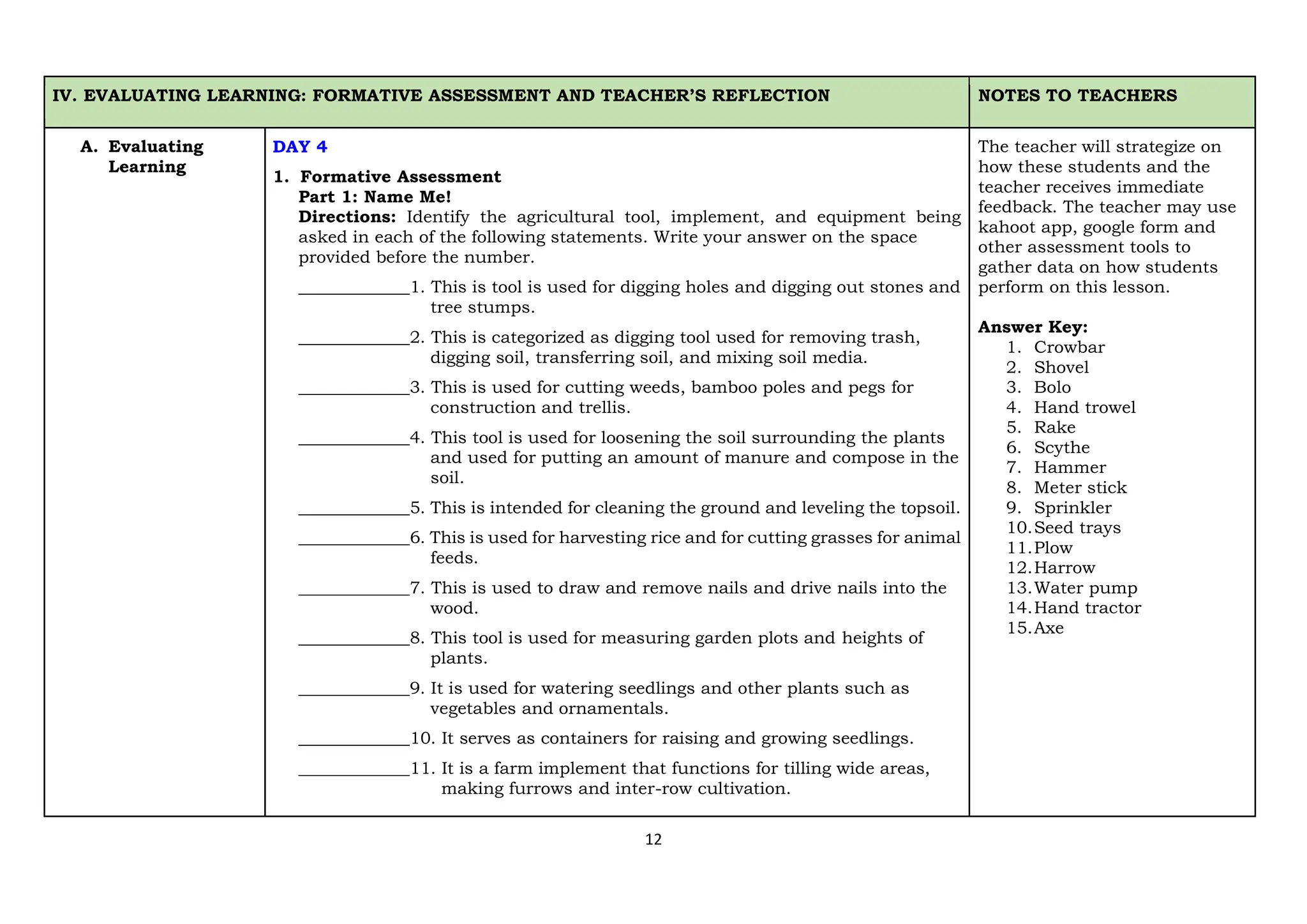 Quarter 2_LE_TLE 7_Lesson 2_Week 2k 1.pdf
