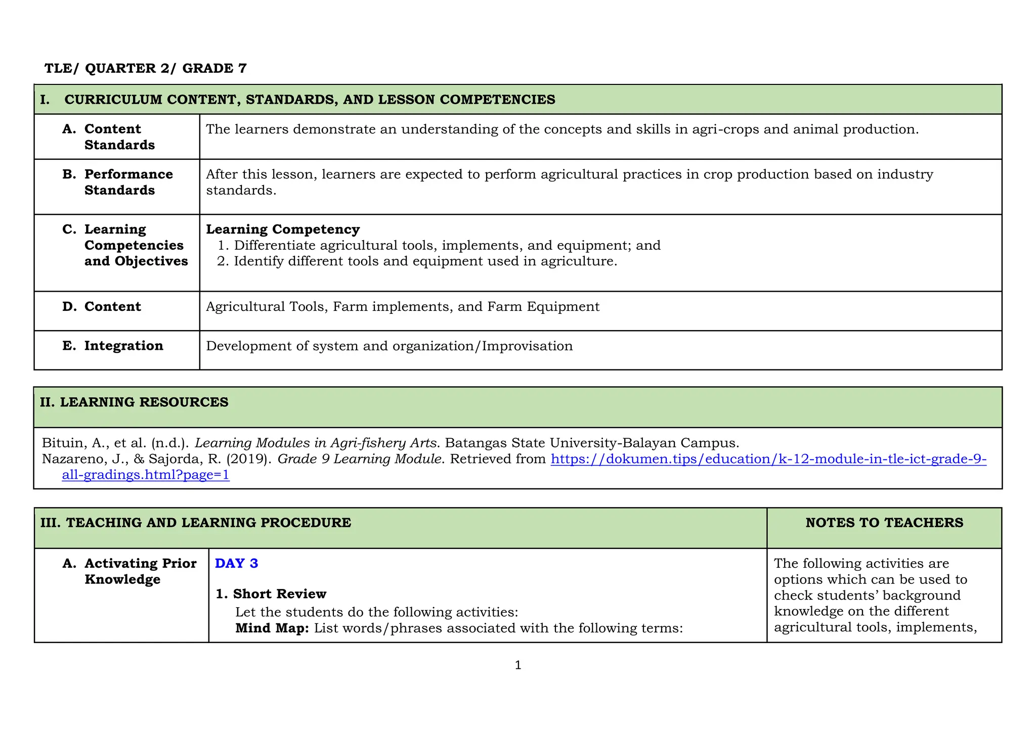 Quarter 2_LE_TLE 7_Lesson 2_Week 2k 1.pdf