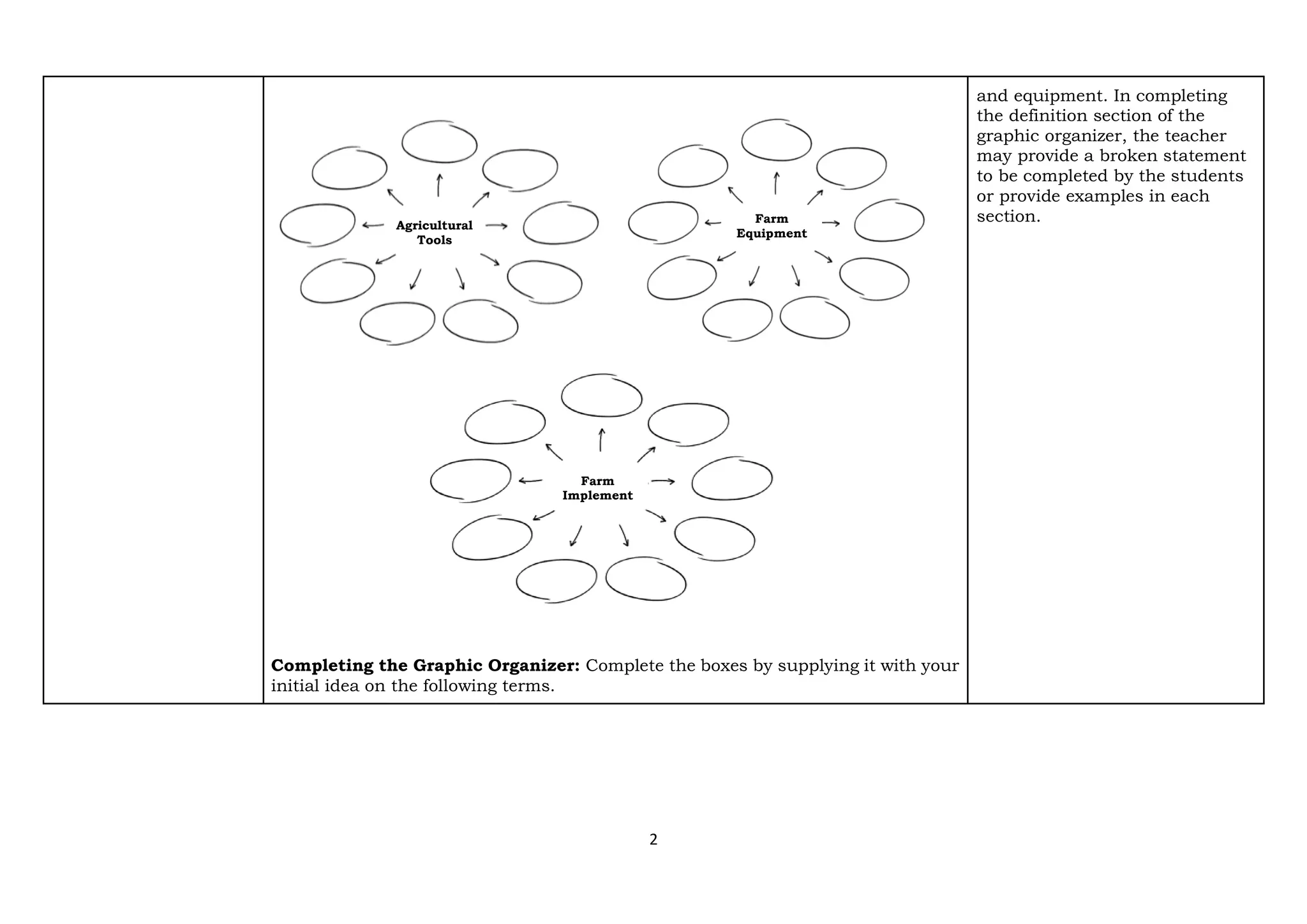 Quarter 2_LE_TLE 7_Lesson 2_Week 2k 1.pdf