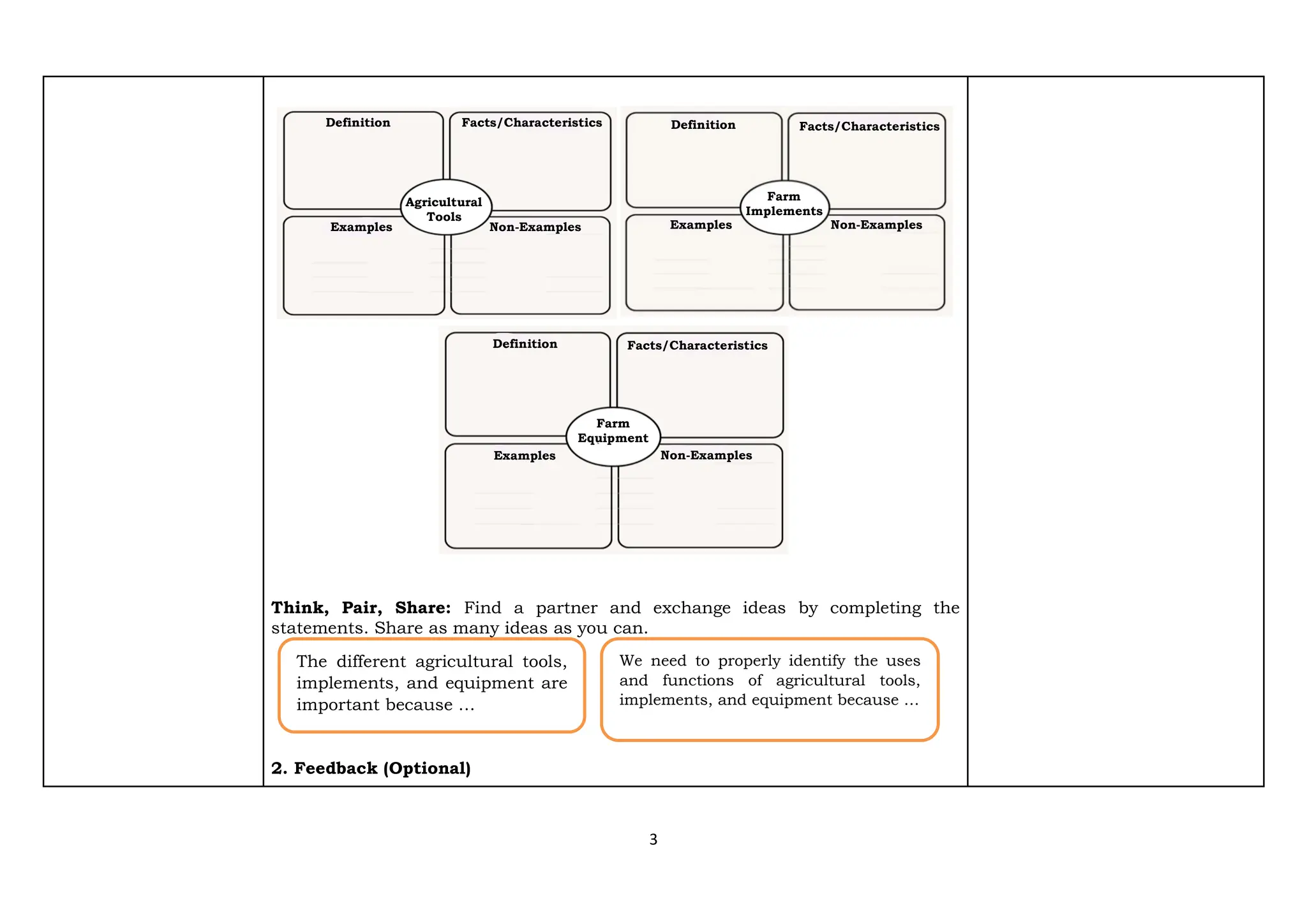 Quarter 2_LE_TLE 7_Lesson 2_Week 2k 1.pdf