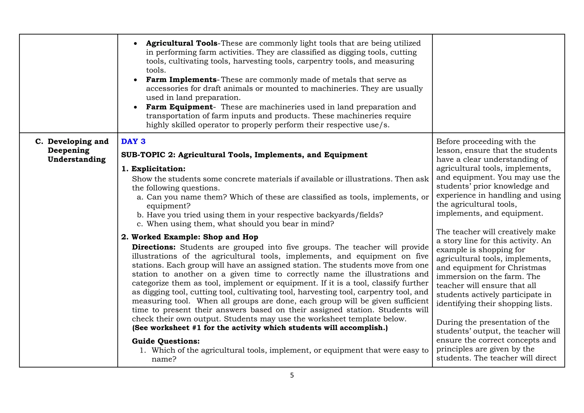 Quarter 2_LE_TLE 7_Lesson 2_Week 2k 1.pdf