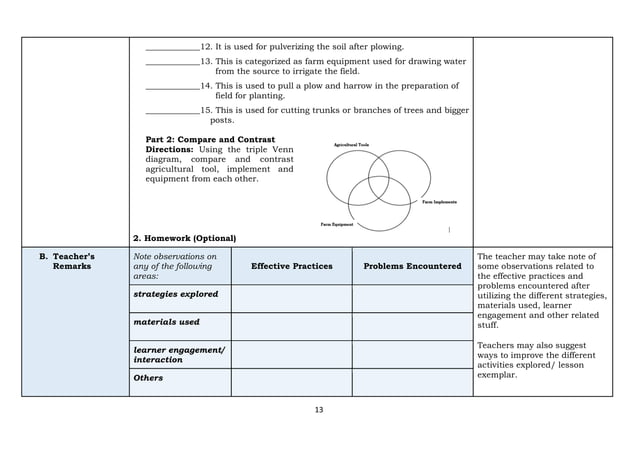 Quarter 2_LE_TLE 7_Lesson 2_Week 2k 1.pdf