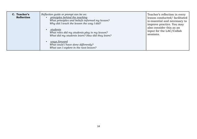 Quarter 2_LE_TLE 7_Lesson 2_Week 2k 1.pdf