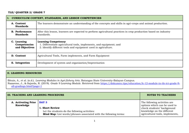 Quarter 2_LE_TLE 7_Lesson 2_Week 2k 1.pdf