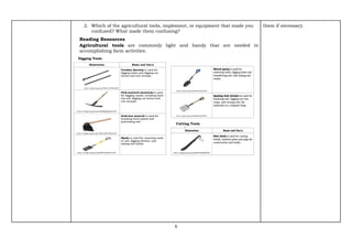 Quarter 2_LE_TLE 7_Lesson 2_Week 2k 1.pdf