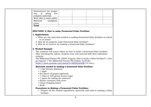 LESSON EXEMPLAR FOR TLE 7 Q2_LE_TLE 7_Lesson 5_Week 3.pdf