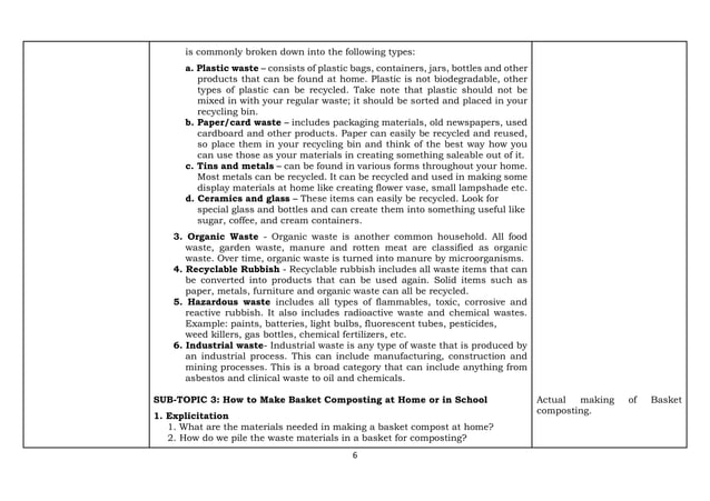 LESSON EXEMPLAR FOR TLE 7 Q2_LE_TLE 7_Lesson 5_Week 3.pdf