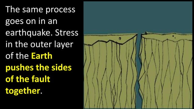EARTHQUAKE AND FAULTS, Epicenter and Focus .pptx
