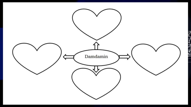 Q2M3 TULA NG ENGLAND.pptx