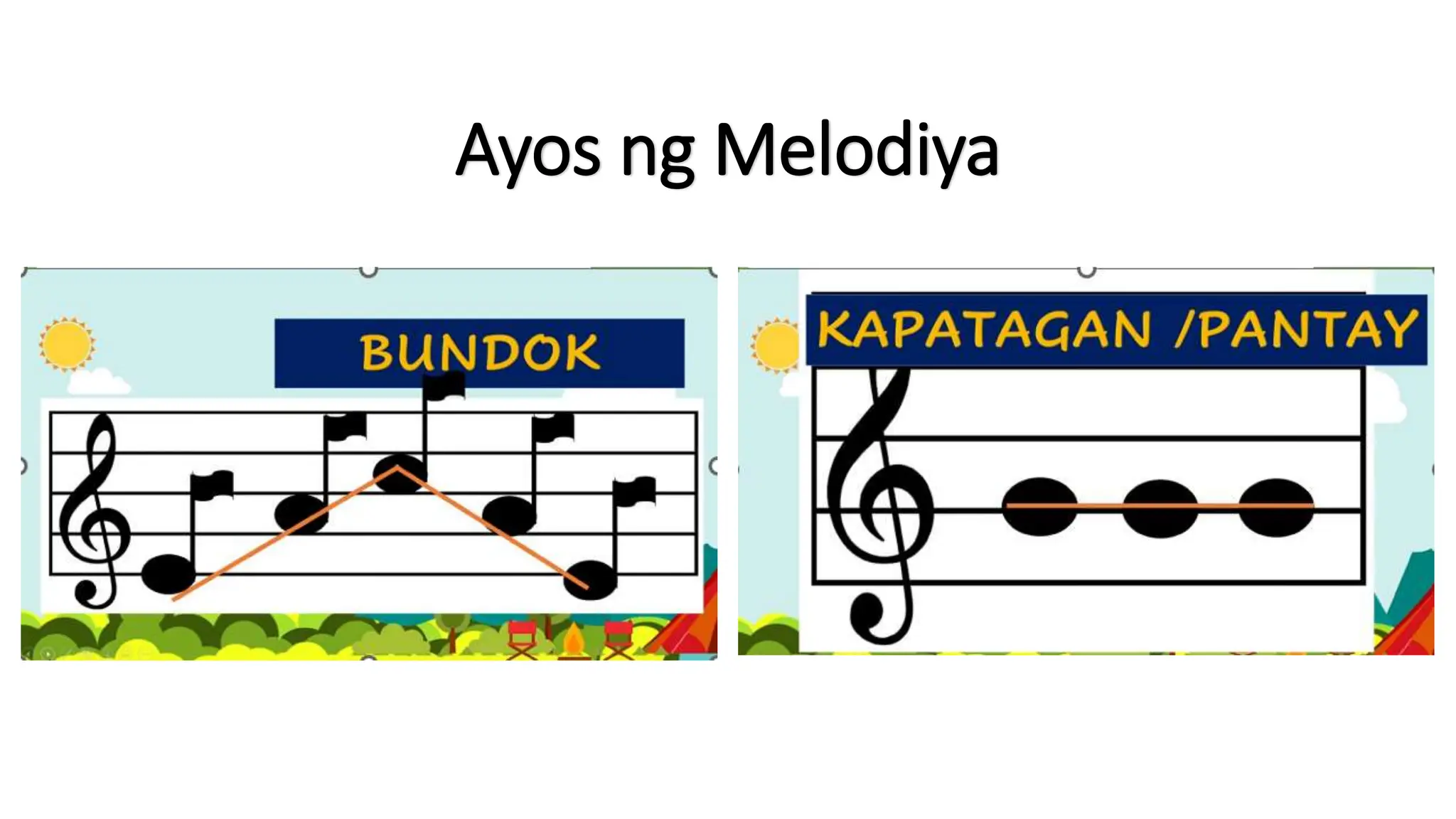 Quarter two-MAPEH2 Music 2 so-fa-silaba. | PPTX