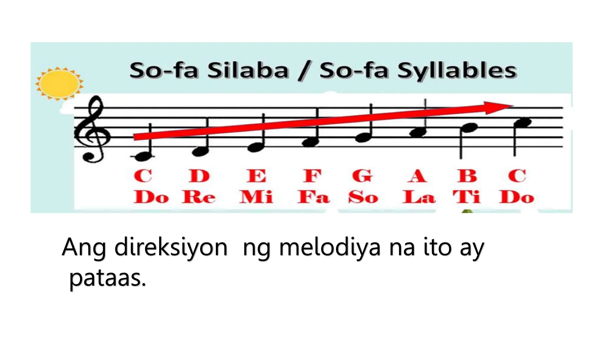 Quarter two-MAPEH2 Music 2 so-fa-silaba. | PPTX