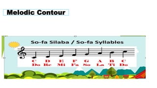 Quarter two-MAPEH2 Music 2 so-fa-silaba. | PPTX