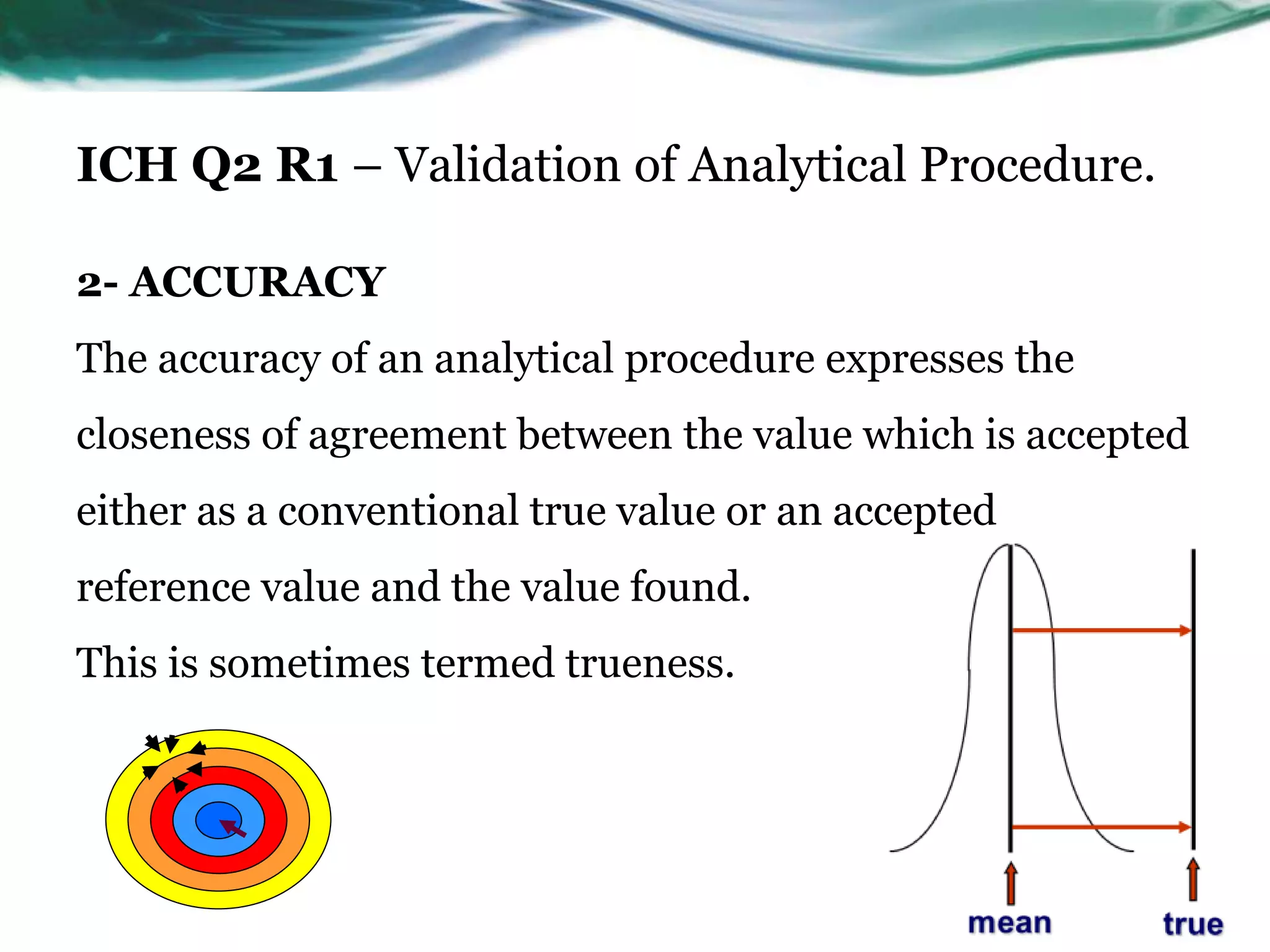 ICH Q2 Analytical Method Validation | PPTX