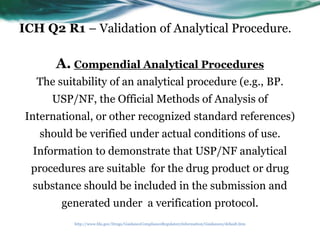 ICH Q2 Analytical Method Validation | PPTX