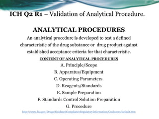 ICH Q2 Analytical Method Validation | PPTX