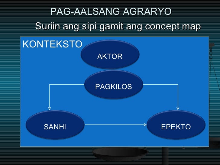 Q2, modyul 1, gawain 3